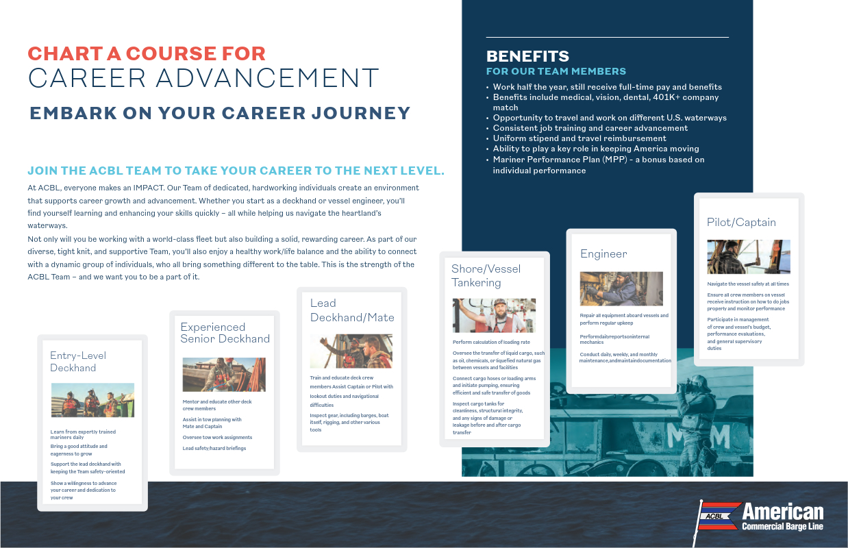 - American Commercial Barge Line